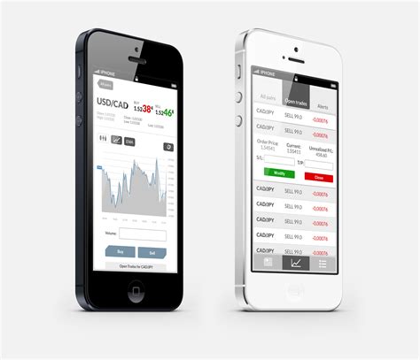 Ios Fx Trading App Mock Up Bridges Creative