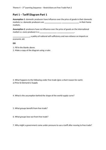 A Level Economics Restrictions On Free Trade Protectionism Teaching Resources