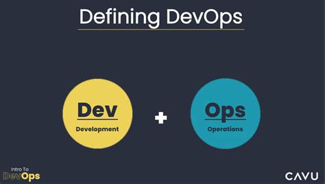 Intro To DevOps CAVU Modern Digital Transformation Training
