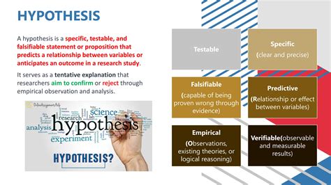 Research Methodology And Statistics Sampling And Hypothesis Testing Pdf