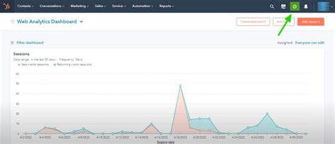 a step by step guide to creating and analyzing utm parameters in