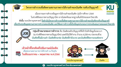 การขึ้นทะเบียนรับพระราชทานปริญญาบัตร มก Bangkok