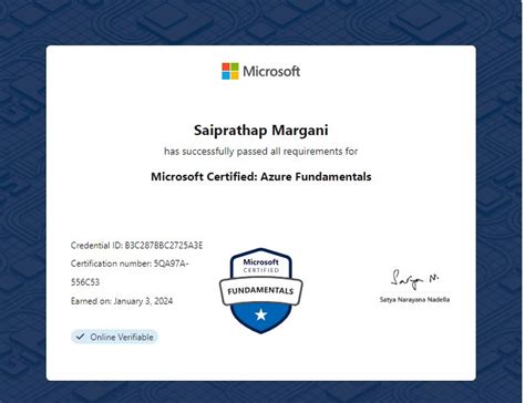 Az900 Azurecertified Cloudcomputing Sai Prathap