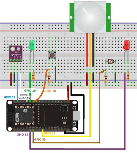 Iot Arduino Diagram Wiring Diagram