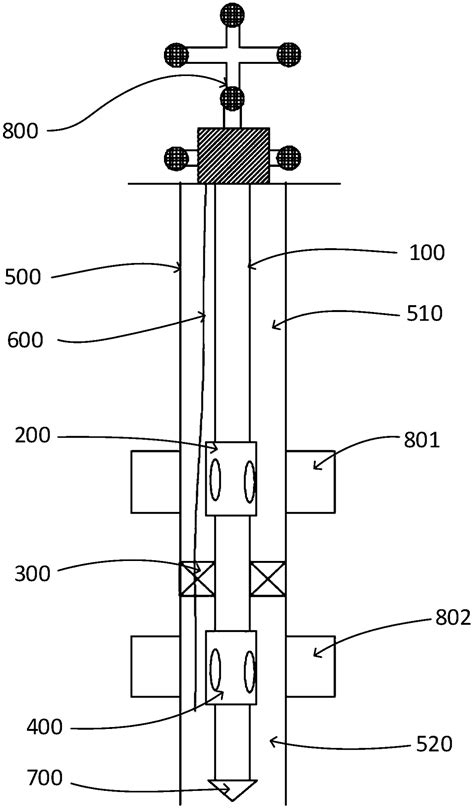 Layered Injection Tube String And System Eureka Patsnap