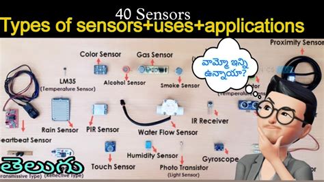Types Of Sensors Sensor Module Use Working Of Sensors Telugu Youtube