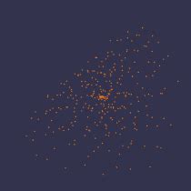 Trying to implement Autoencoder in Pytorch · Issue #15 · charlesq34 ...