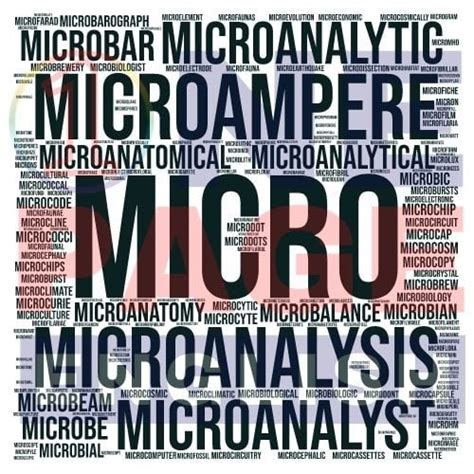 Prefixes Micro OnePage English