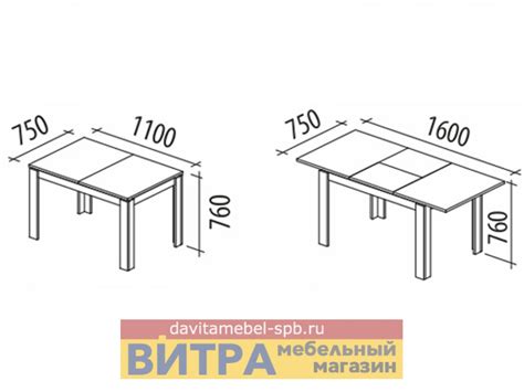 Размеры обеденные столы: Стандартный размер кухонного стола — TESTOVOE