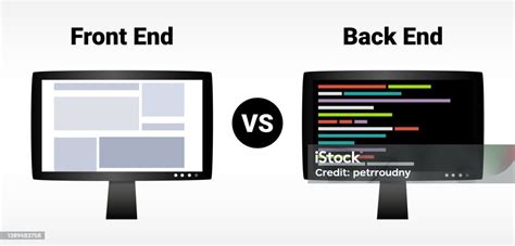 Ilustración De Frontend Vs Backend Frontend Vs Backend Lado Cliente Y Lado Servidor Banner Web