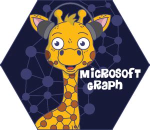 One Way To Fix Unsupported Or Invalid Query Filter Clause Specified For Property For Your