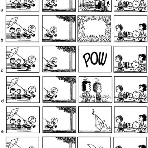 Visual Narrative Sequences With A An Explicit Event B An Action Download Scientific