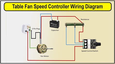 How To Make Table Fan Speed Controller Wiring Diagram Fan Speed