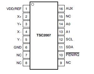 TSC Selling Leads Price Trend TSC DataSheet Download Circuit Diagram From SeekIC Com