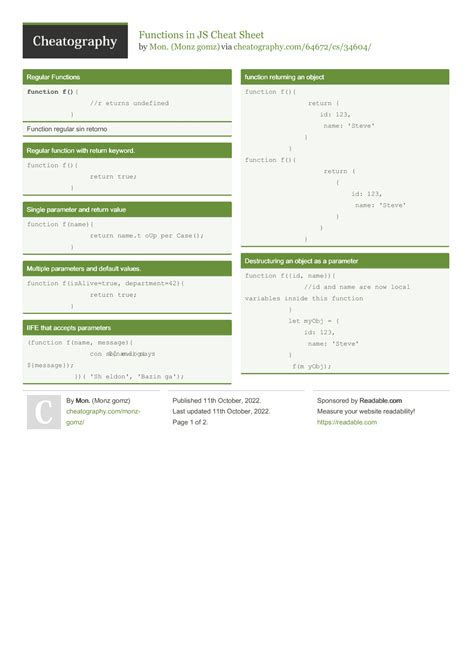 Functions In Js Cheat Sheet By Monz Gomz 2 Pages Programming