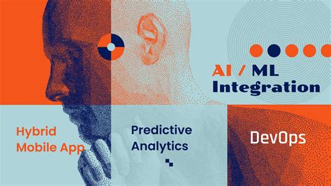 Contact Invoked Digital Website