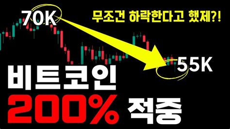 비트코인 하락 적중 또 적중 너무 쉽죠 Youtube