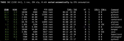Home Assistant Community Add On Glances Page 6 Home Assistant Os