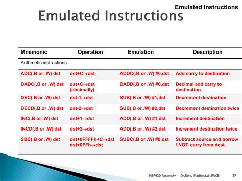 msp430 assembly language instructions andaddressing modes pdf