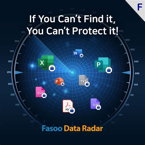 Fasoo On Linkedin Fasoo Datadiscovery Datasecurity