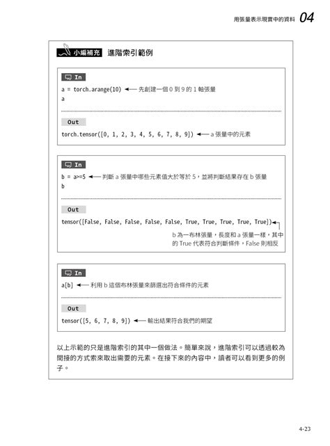 旗標科技 《核心開發者親授！pytorch深度學習攻略》