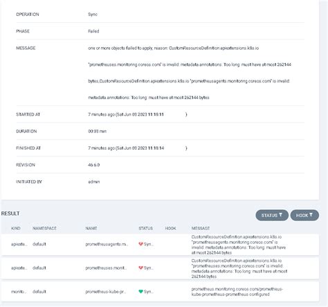 Kube Prometheus Stack Data Too Long Must Have At Most Bytes Issue