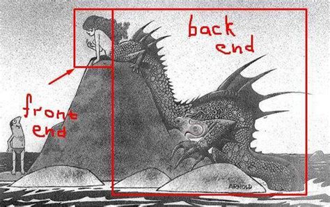 用 Charles Proxy 編修前端程式 Javascript Css Images Etc 而不用去碰後端程式