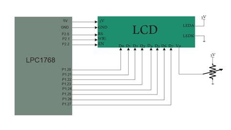 LPC Lcd Bit Tutorials