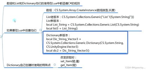 lua调用c csdn博客