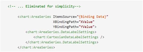 Latest Docfx Version V Code Snippet Color Issue Dotnet Docfx Discussion GitHub