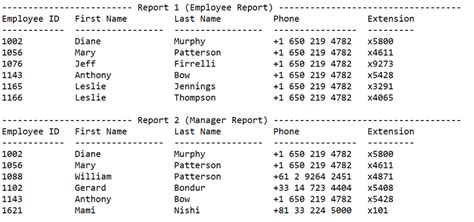 Solved In This Lab You Need To Write A C Program To Chegg