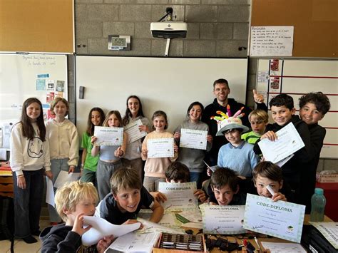 The Reference On Linkedin Codecity Programming Thereference