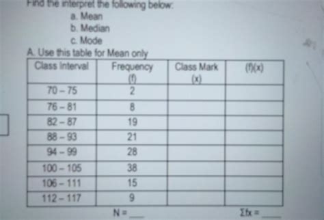 Solved Find The Interpret The Following Below A Mean B Median C