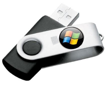 Create A Bootable Usb Drive Windows Without Boot Disk Productkop