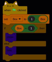 How Make A Sprite Disappear And Appear Again When Touching Green Flag Discuss Scratch