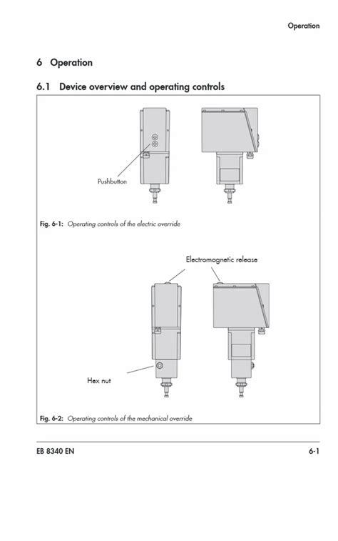 Electro Hydraulic Actuator At ₹ 76000 Piece Hydraulic Actuators In Bengaluru Id 2855541975988