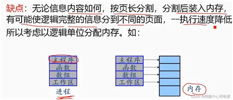 【操作系统】西电汤小丹第四版 读书笔记——第四章《存储器管理》西安电子科技大学汤小丹 Csdn博客 【操作系统】西电汤小丹第四版 读书笔记——第四章《存储器管理》西安电子科技大学汤小丹 Csdn博客