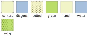 27 Differences Between ArcGIS And QGIS The Most Epic GIS Software Battle In GIS History GIS