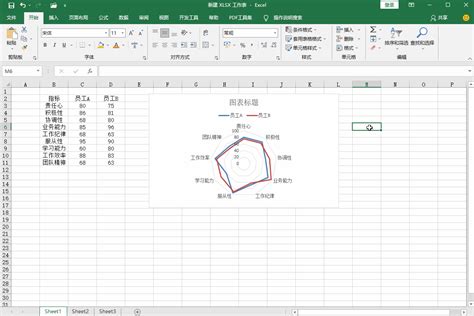 Excel雷达图这么画更简单 亿图图示在线