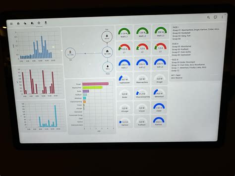 Finally Done R Homeassistant