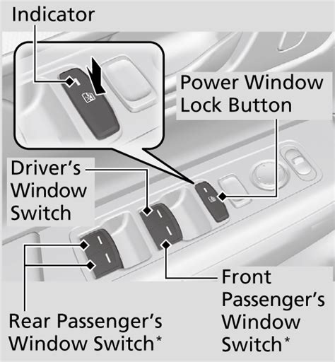 close window function