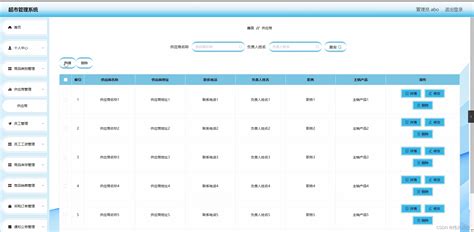 ssm毕设项目超市管理系统ztnrw（java+VUE+Mybatis+Maven+Mysql+sprnig）_ssm整合超市管理系统项目 ...