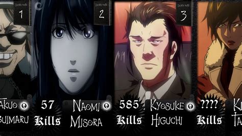 What Is Light Yagami Kill Count At Eric Phillips Blog