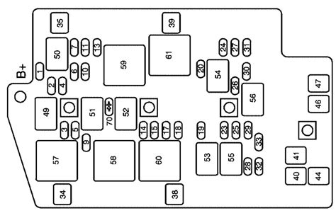 Pontiac Aztek 2004 Fuse Box Diagram 🔧