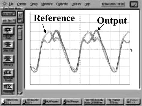 Measured Waveforms Of The 2 5 GHz Clocks Download Scientific Diagram