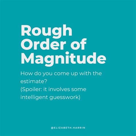 Dod Rough Order Of Magnitude Template Free Printable A Z