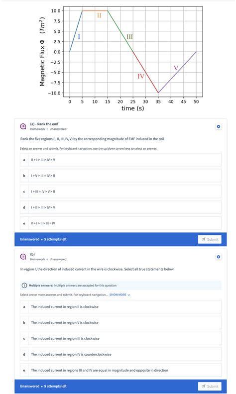 Solved A Rank The Emf Homework Unanswered Rank The Chegg Com