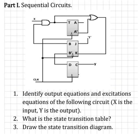 Part I Sequential Circuits 1 Identify Output Equations And Excitations Equations Of The