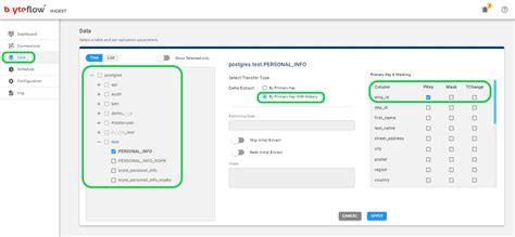 How To Make Postgresql Cdc To Kafka Easy 2 Methods Bryteflow