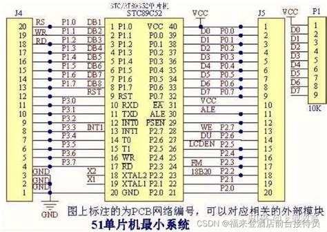 【单片机原理】实验报告 ，外部中断原理及外部中断的使用，计数 定时器的使用，串口发送数据和接受（上海理工大学） 外部中断计数 csdn博客